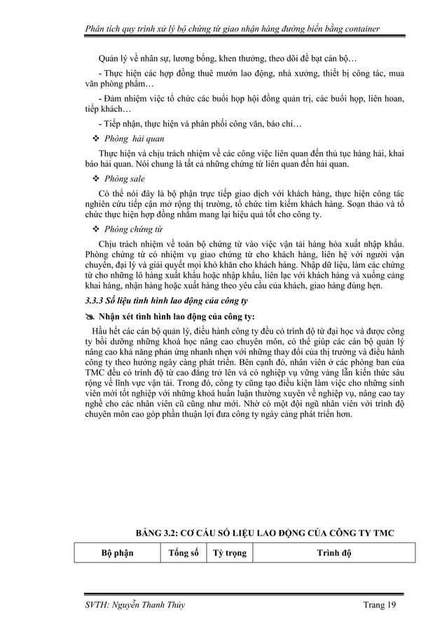 Phân Tích Quy Trình Xử Lý Bộ Chứng Từ Giao Nhận Hàng Đường Biển Bằng Container.doc