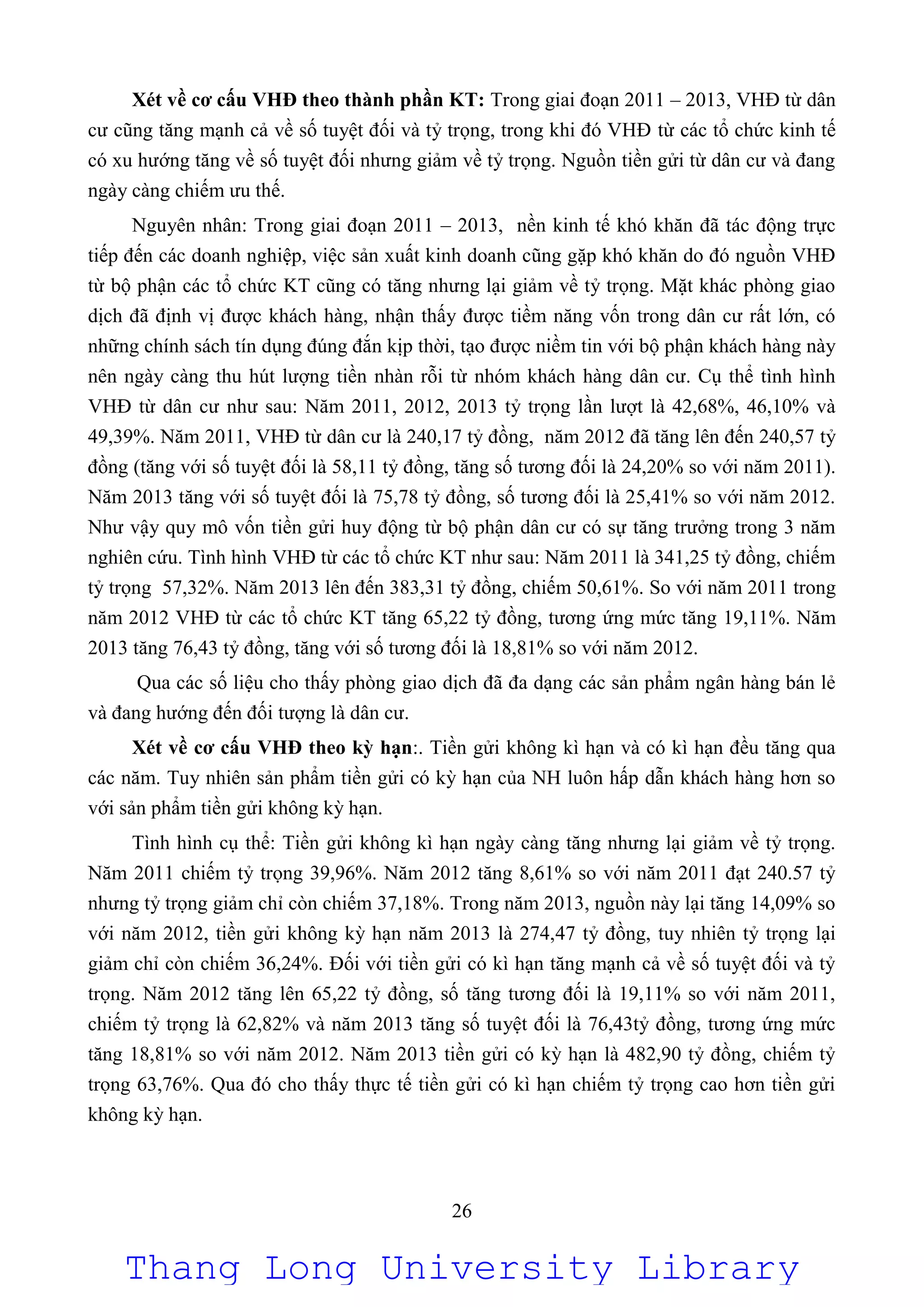 Phân tích thực trạng hoạt động cho vay tiêu dùng tại ngân hàng tmcp việt nam thịnh vượng phòng ...