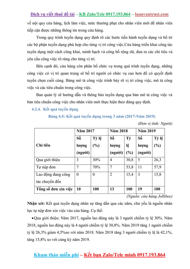 Phân Tích Thực Trạng Quản Trị Nguồn Nhân Lực Tại Nhà Hàng Jollibee.docx
