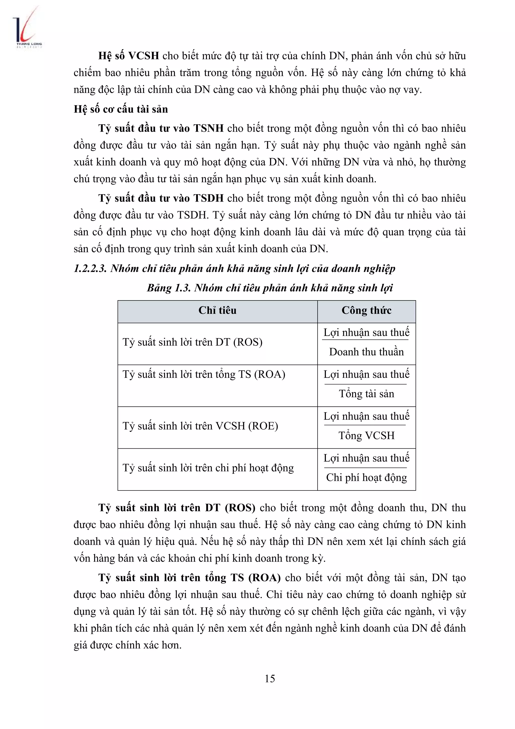Phân tích tình hình tài chính của công ty cổ phần tập đoàn hòa phát | PDF