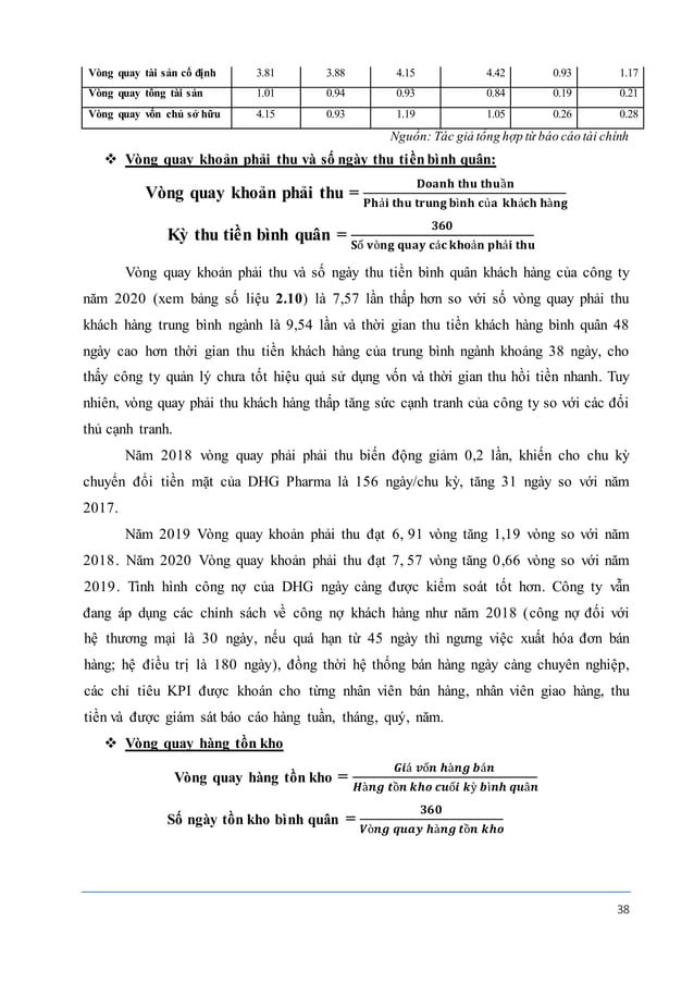 Phân Tích Tình Hình Tài Chính Công Ty Cổ Phần Dược Hậu Giang.docx