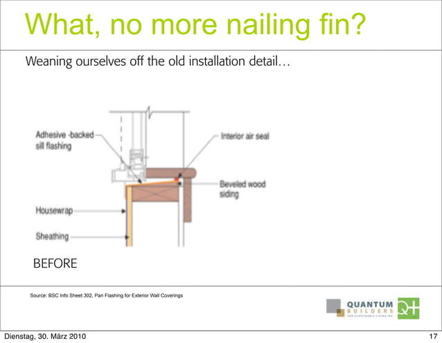 Sills & Thresholds: Passive House Installation Details that boost ...