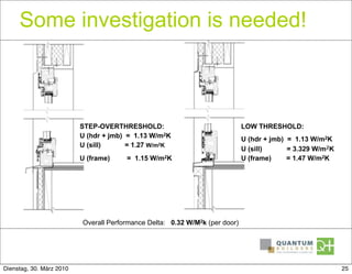 Sills & Thresholds: Passive House Installation Details that boost ...