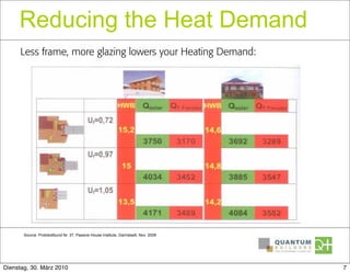 Sills & Thresholds: Passive House Installation Details that boost ...