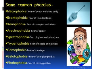 Phobia | PPTX