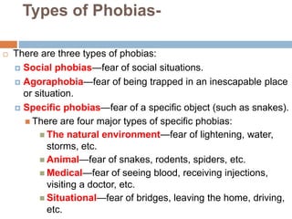 Phobia | PPTX