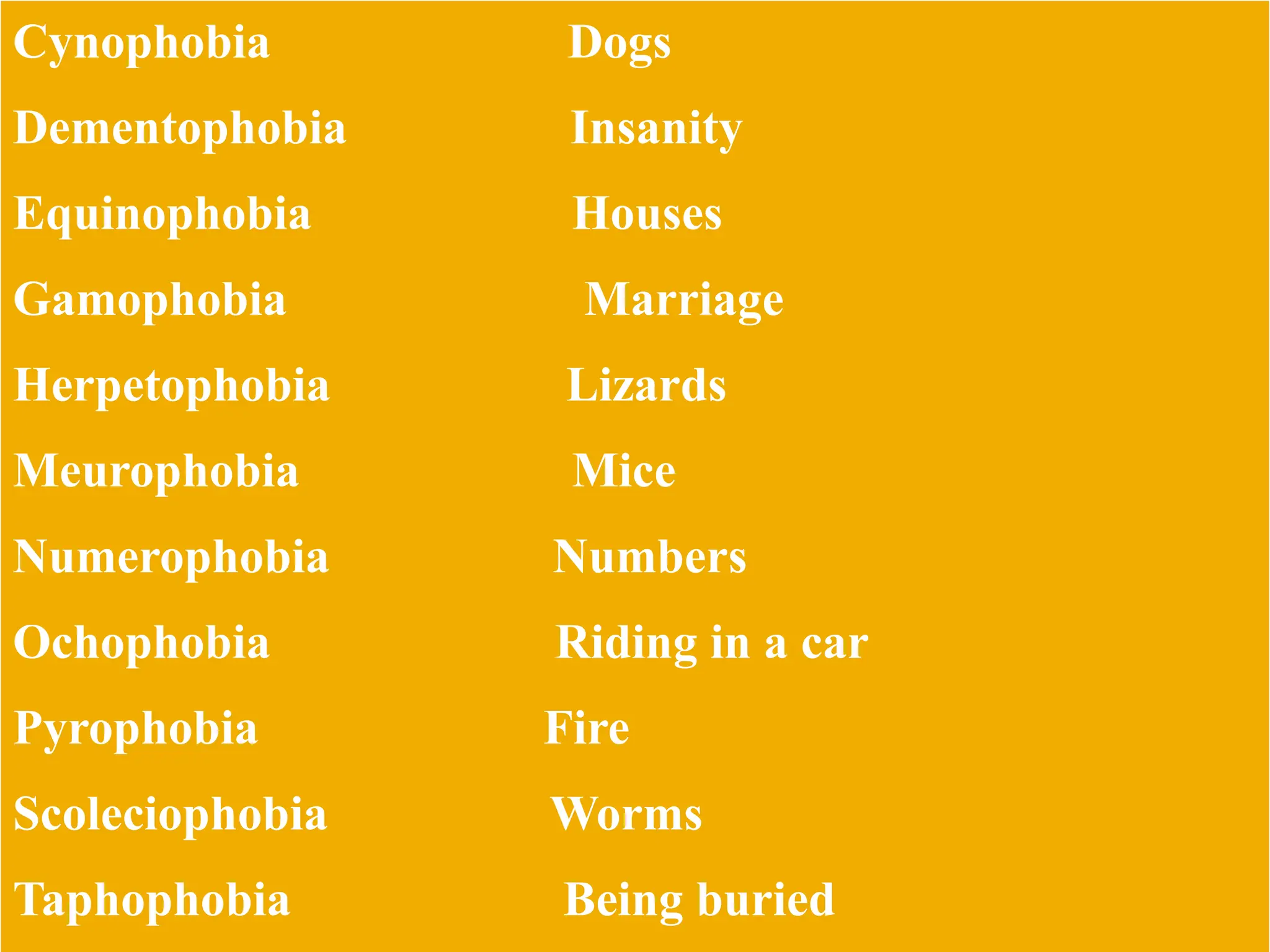 PHOBIA.pptx its classification and it management | PPTX