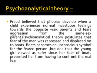 PHOBIA.pptx its classification and it management | PPTX