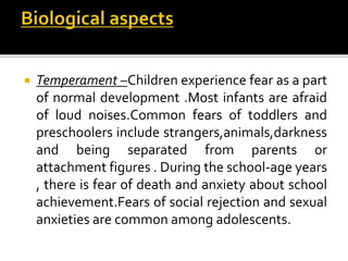 PHOBIA.pptx its classification and it management | PPTX