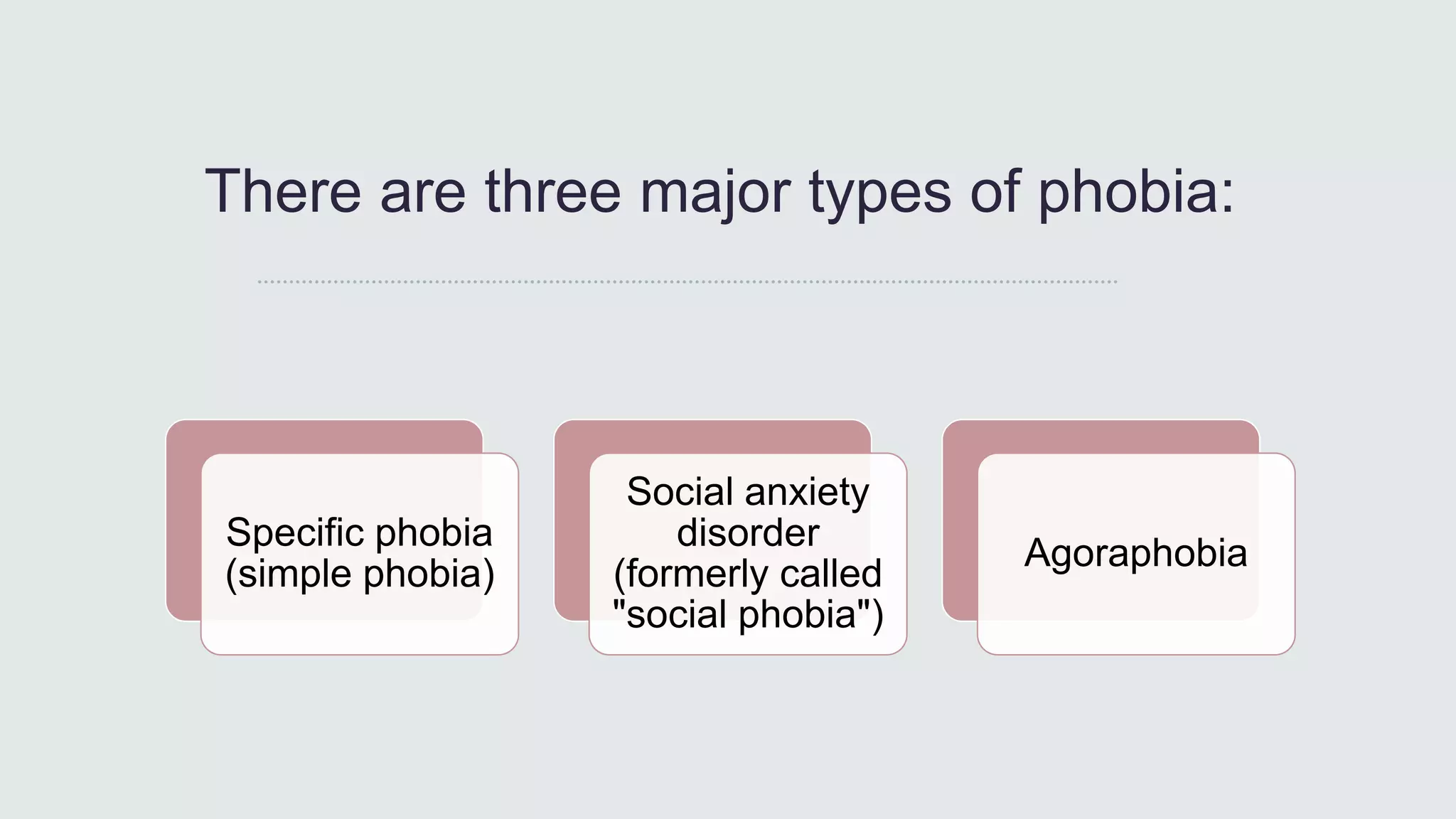 phobia .pptx