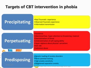 Phobia cbt | PDF