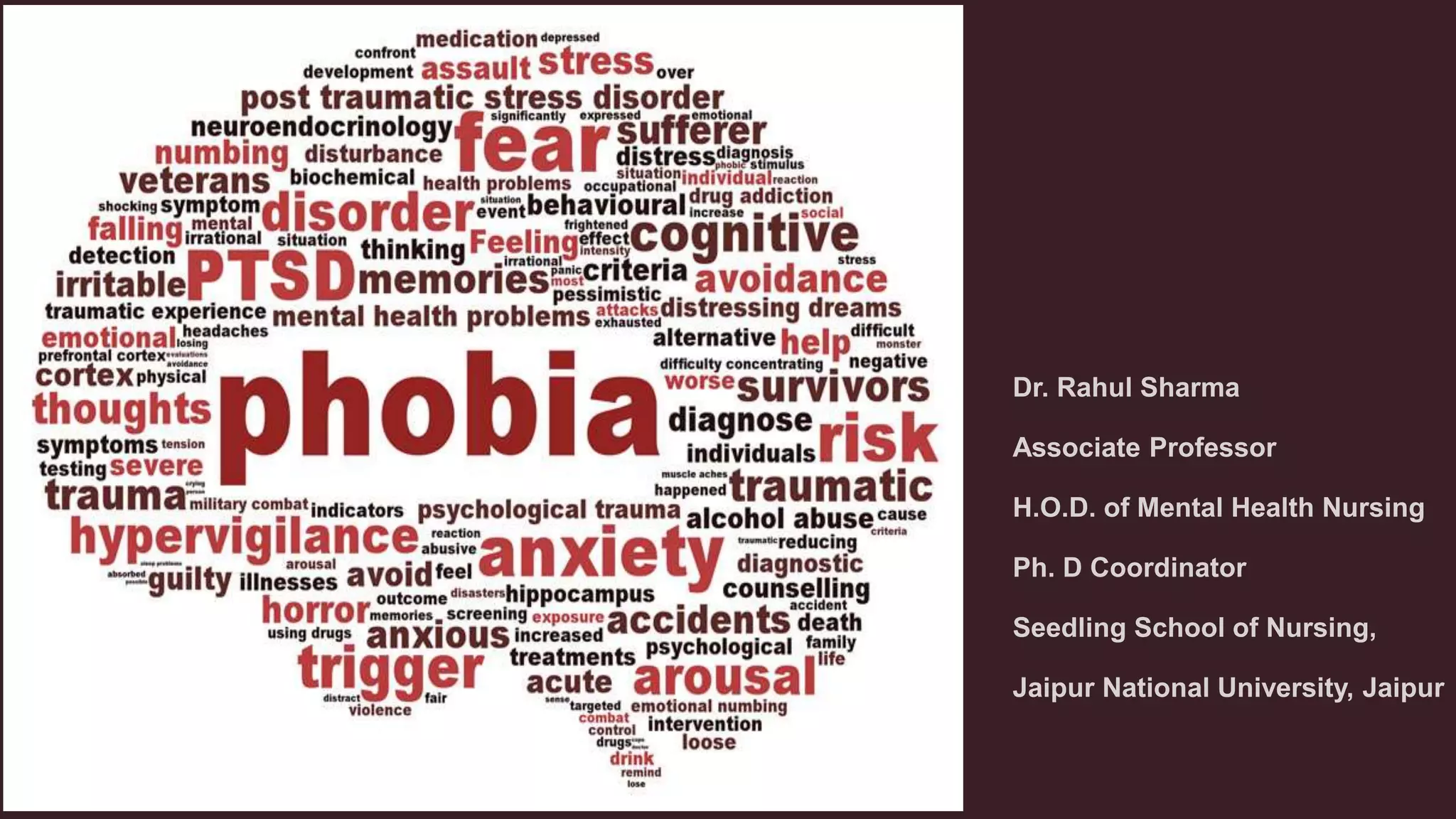 Phobia ppt | PPTX