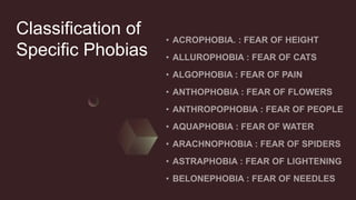 Phobia ppt | PPTX