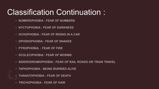 Phobia ppt | PPTX
