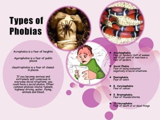 Phobias | PPT | Free Download