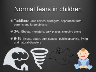 Phobias | PPT
