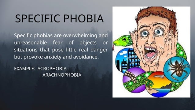 VARIOUS PHOBIAS AND THEIR DIAGNOSES.pptx