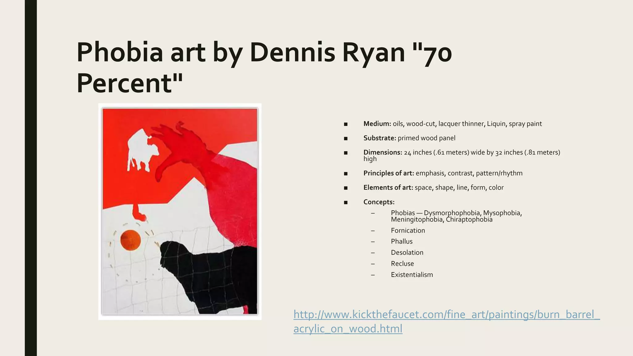 Phobias illustrated in art | PPTX