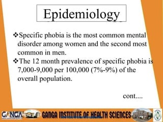 Phobia or Anxiety disorder of people .pptx