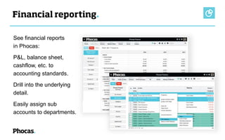Phocas business intelligence software - Roadmap (2017 and beyond ...