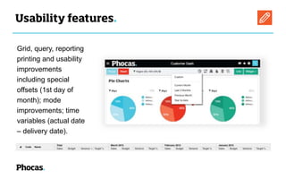 Phocas business intelligence software - Roadmap (2017 and beyond ...