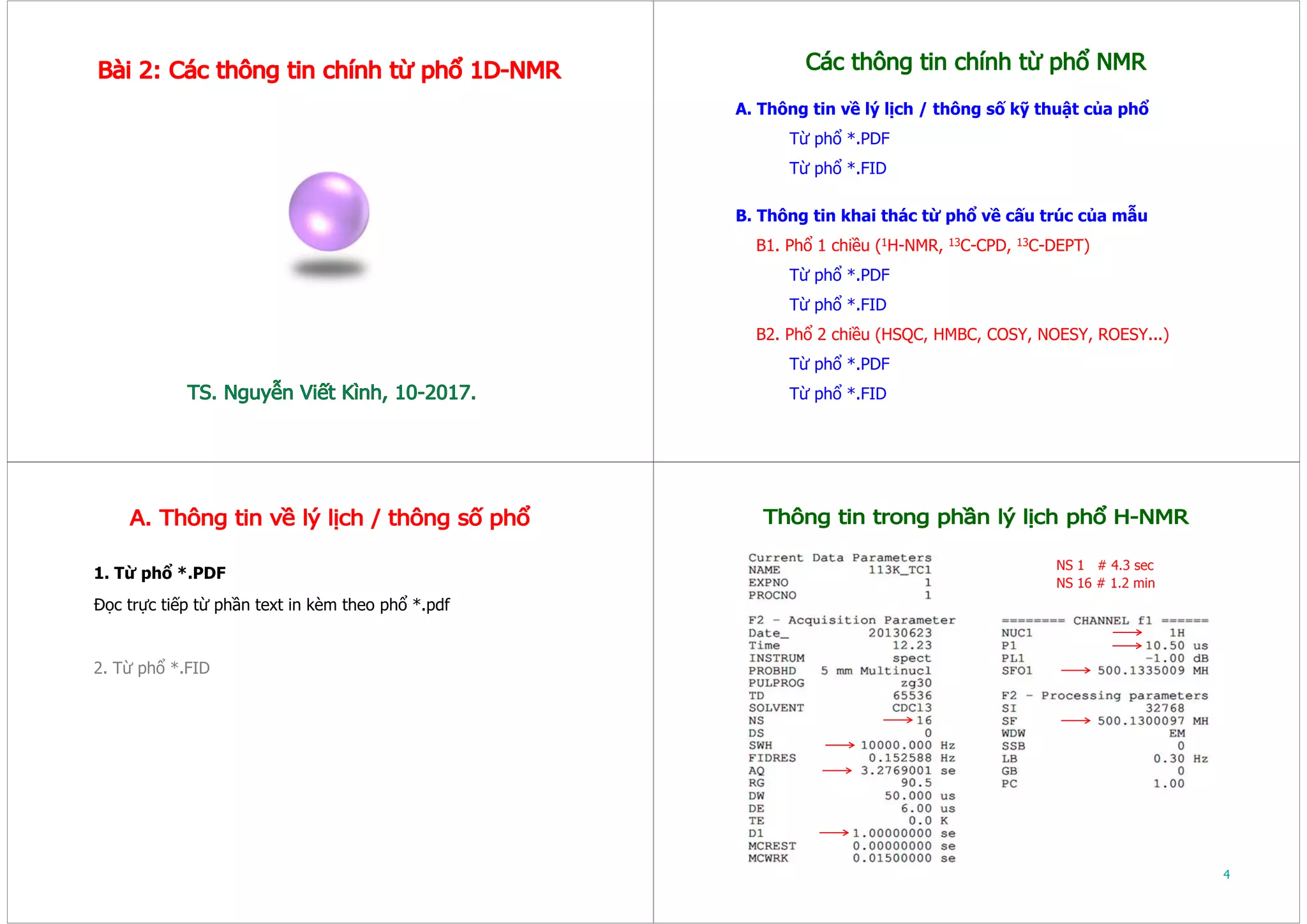 Pho cong huong tu hat nhan 2 cac thong tin chinh tu pho nmr | PDF