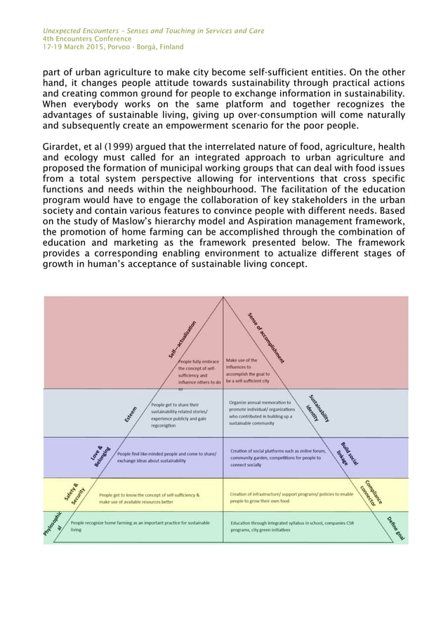 Use of Home Farming for Public Education | PDF