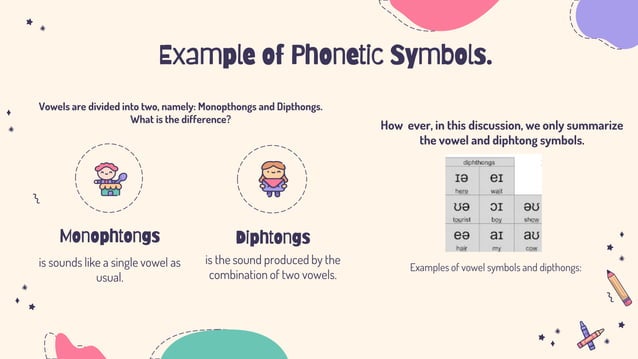 Phoenetic_Symbol.pptx