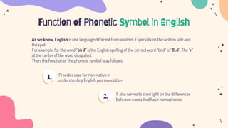 Phoenetic_Symbol.pptx