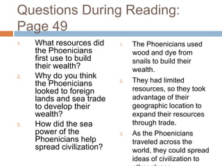 Phoenicians powerpoint | PPTX