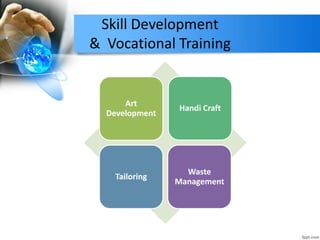 Phoenix Edu Solutions | PDF