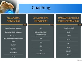 Phoenix Edu Solutions | PDF