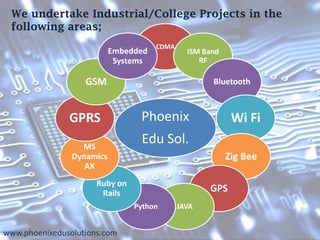 Phoenix Edu Solutions | PDF