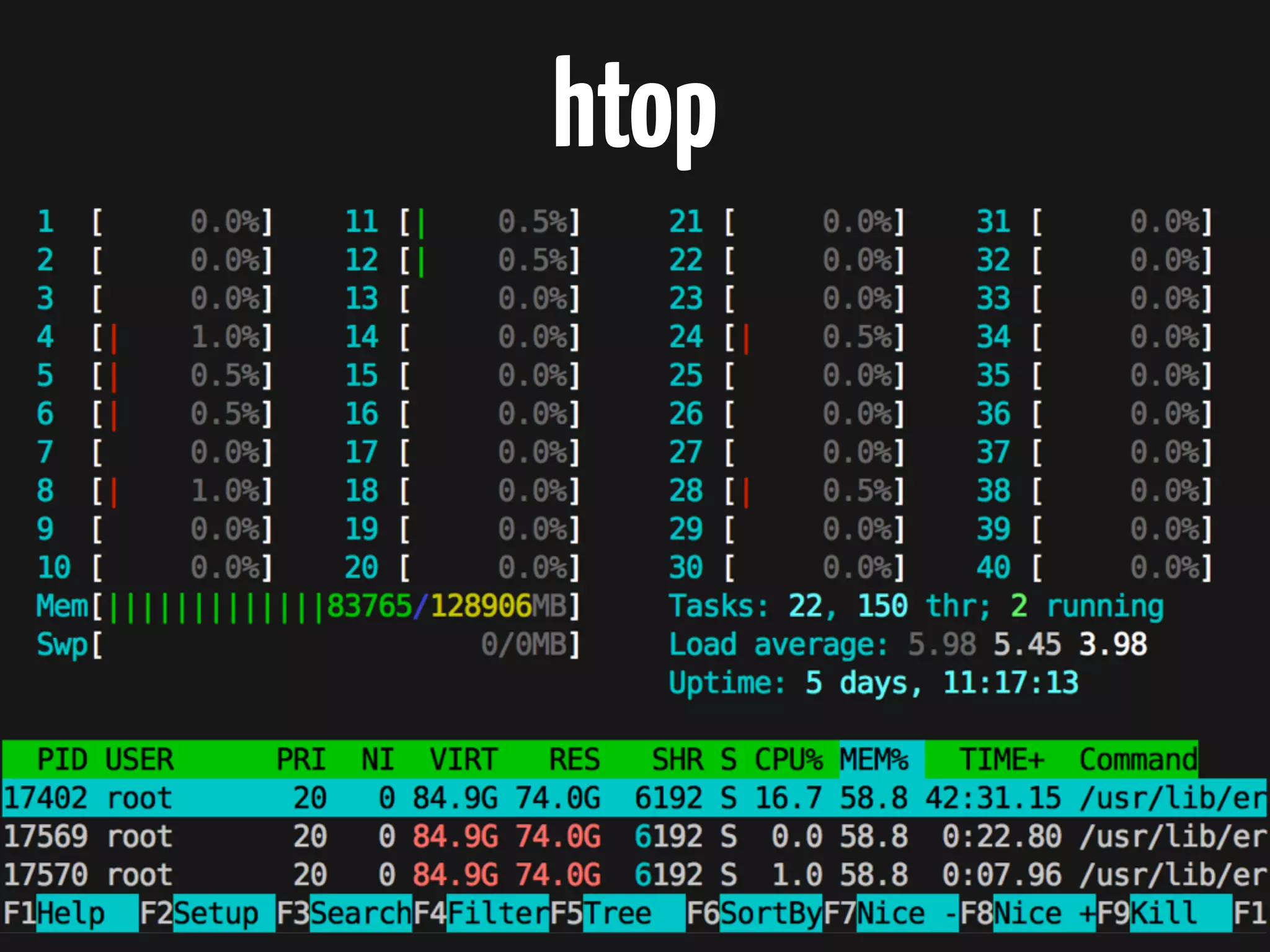 Phoenix Framework | PDF