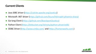 Apache Phoenix Query Server | PPT