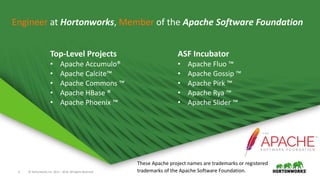Apache Phoenix Query Server | PPT