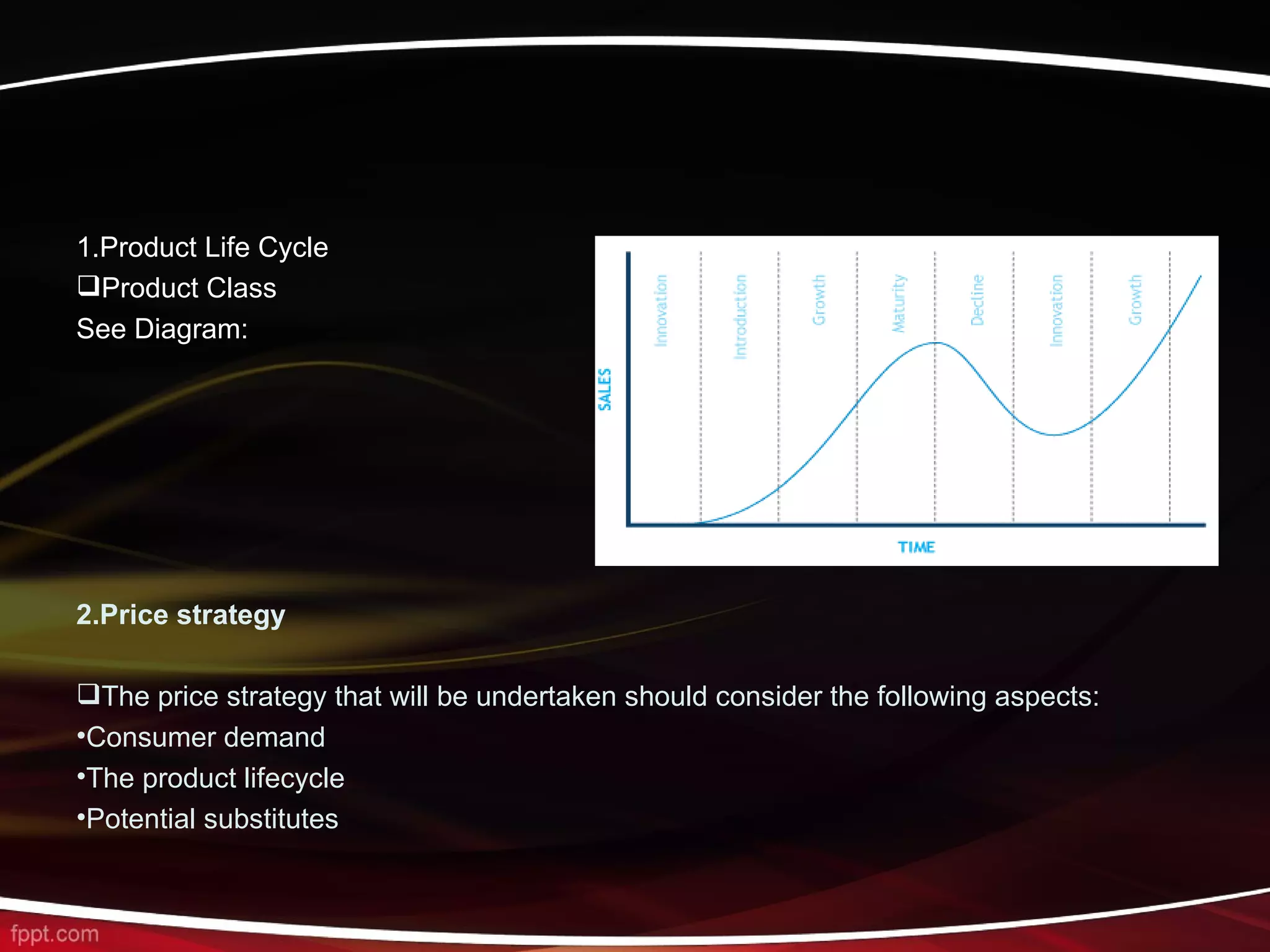 Phoenix Beverages Marketing Plan | PPT