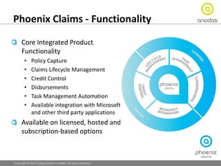 Phoenix Claims Insurance Software Platform | PDF
