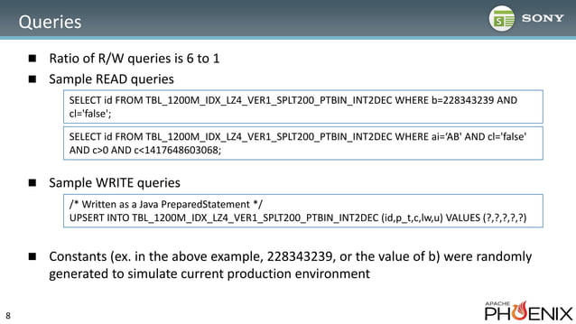Five major tips to maximize performance on a 200+ SQL HBase/Phoenix ...