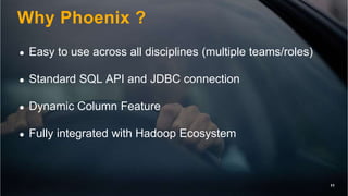 Dynamic Columns of Phoenix for SQL on Sparse(NoSql) Data | PPTX | Databases | Computer Software ...