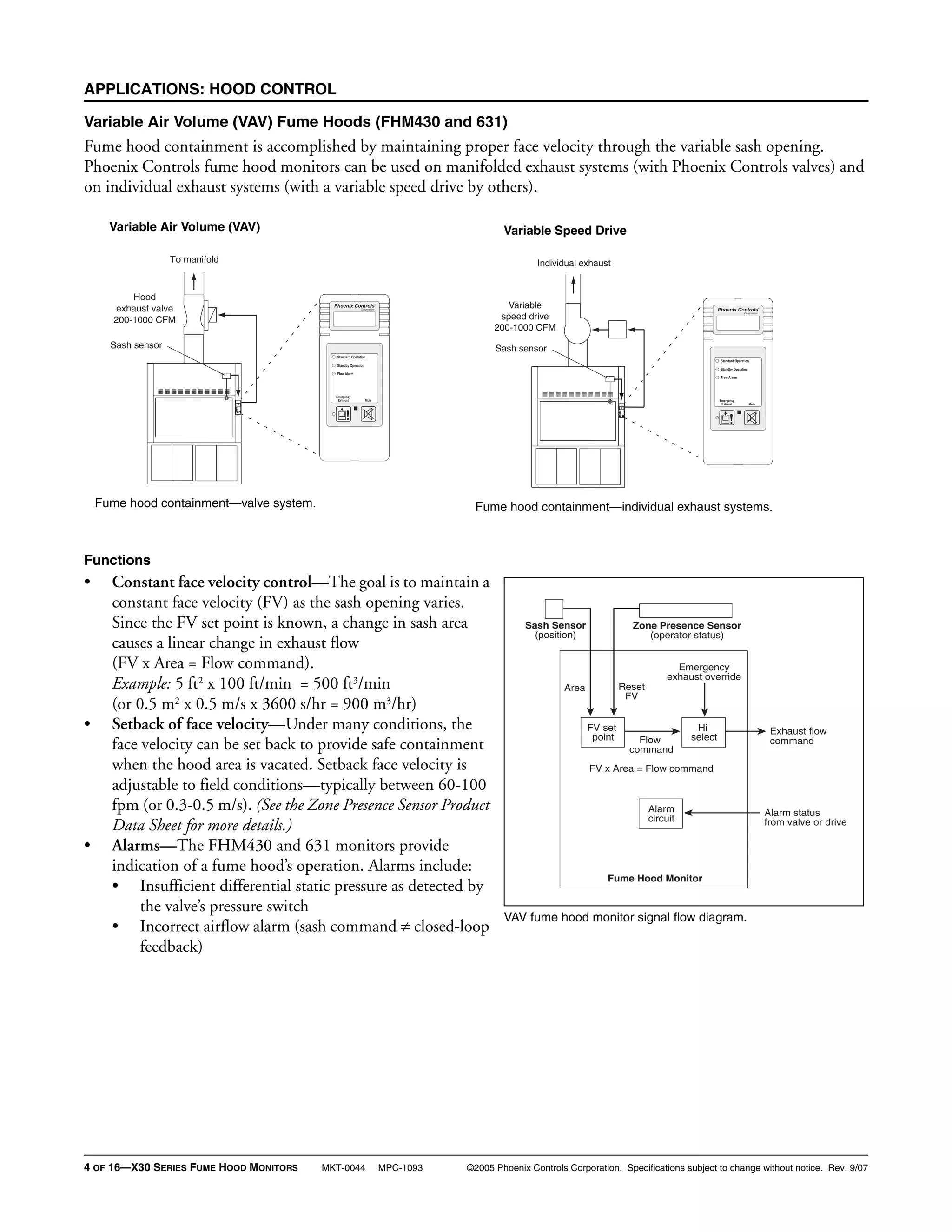 Phoenix controls | PDF