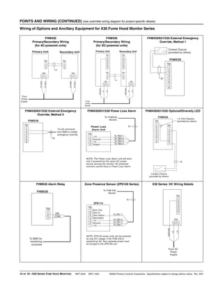 Phoenix controls | PDF