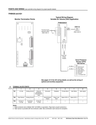 Phoenix controls | PDF
