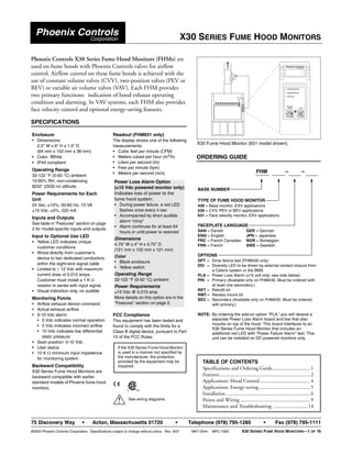 Industrial Automation & Motion Controls Phoenix spring loaded cable ...