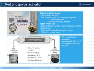 Latest publications of the Phoenix Flow Reactor | PDF