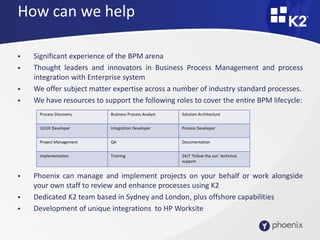Roundtable: Improving your Service Delivery and Profitability with K2 and Phoenix | PPT