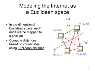 Phoenix: A Weight-based Network Coordinate System Using Matrix Factorization | PPTX | Computer ...