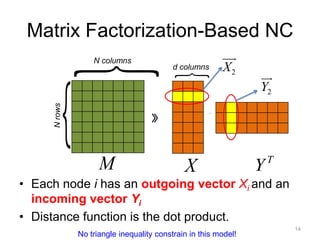Phoenix: A Weight-based Network Coordinate System Using Matrix Factorization | PPTX | Computer ...