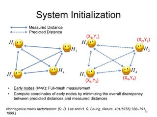 Phoenix: A Weight-based Network Coordinate System Using Matrix Factorization | PPTX | Computer ...