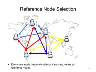 Phoenix: A Weight-based Network Coordinate System Using Matrix Factorization | PPTX | Computer ...